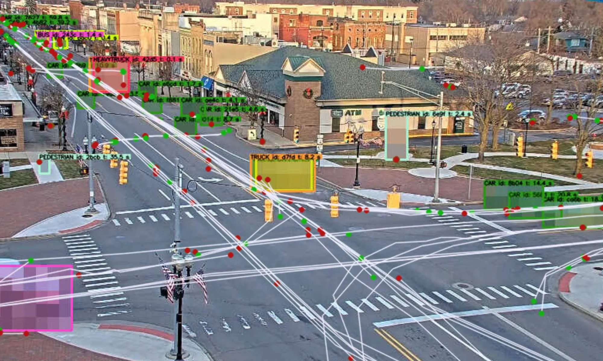 Top 5 Reasons why Smart Intersections are Crucial for Traffic Control | Isarsoft